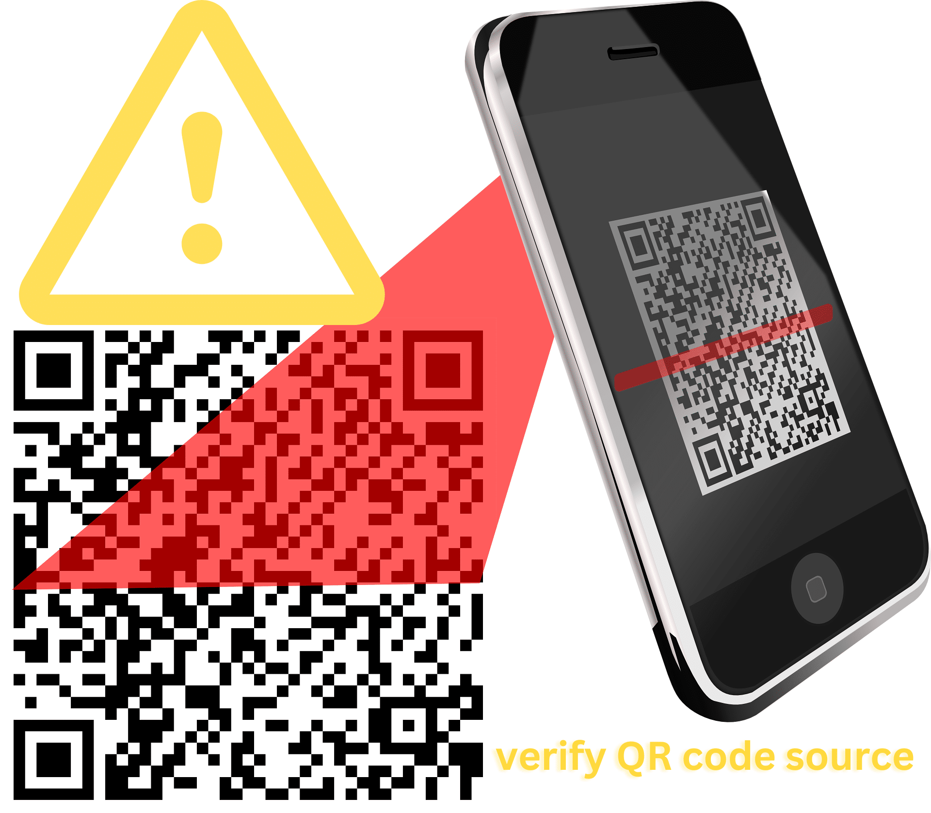 Ransomware attacks alert! Be Cautious of QR Codes - EB Solution
