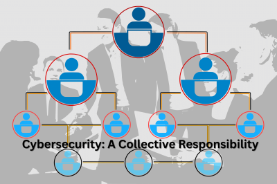 Cybersecurity: A Collective Responsibility - EB Solution